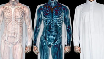 The Anatomy of The Dishdasha - Khaleejesque