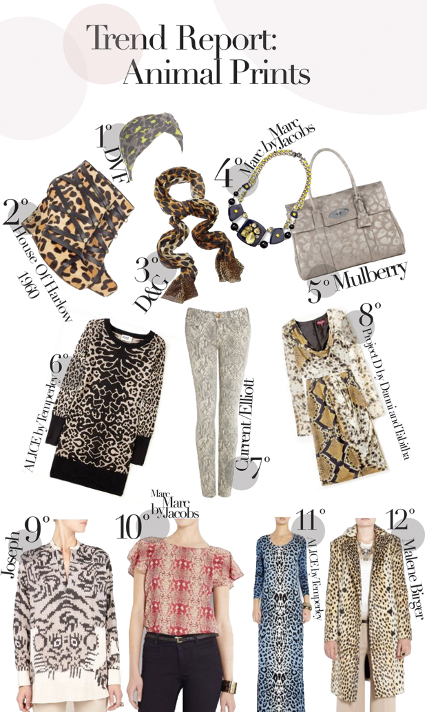 Trend Report: Animal Prints - Khaleejesque