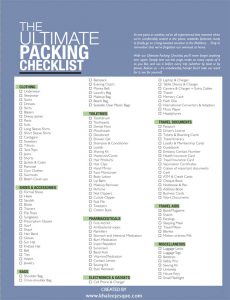 The Ultimate Packing Checklist - Khaleejesque